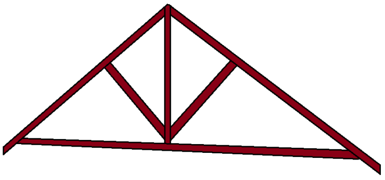 What is the Strongest Roof Truss Design? - A Nice Home